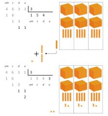 El valor posicional de los números - Primaria | Smartick