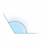 Ángulo obtuso: qué es, cuánto mide y ejemplos | Smartick