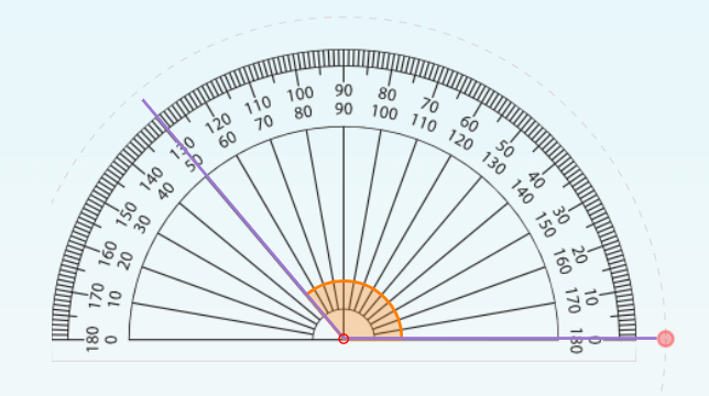 Ángulo obtuso: qué es, cuánto mide y ejemplos | Smartick