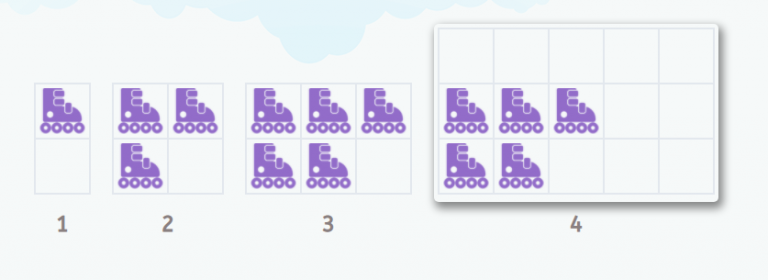 Series de crecimiento: definición, patrón y ejemplos | Smartick