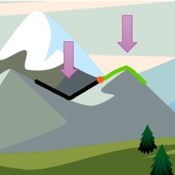 Cóncavo y convexo: aprende sobre formas con actividades - Smartick
