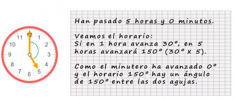 Relojes y ángulos - Smartick