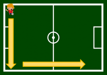 ¿Qué es un ángulo recto? - Smartick