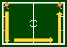 Ángulo recto: qué es, cómo identificarlo y ejemplos - Smartick