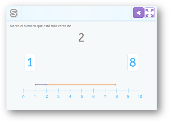 Test de Discalculia de Smartick, ayuda para detectar la discalculia