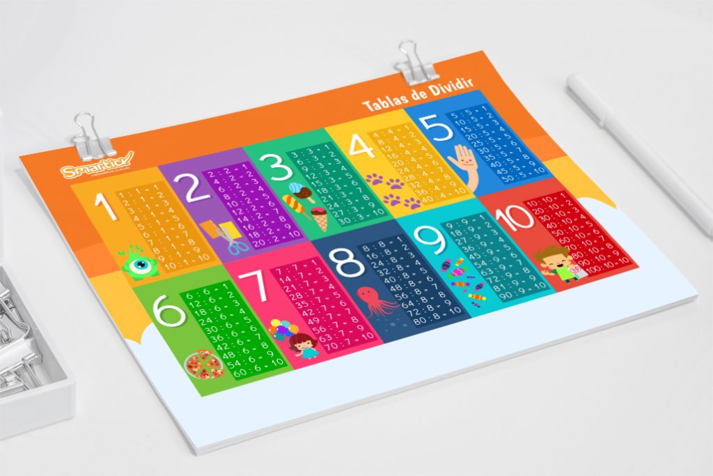 Tablas de dividir - Smartick