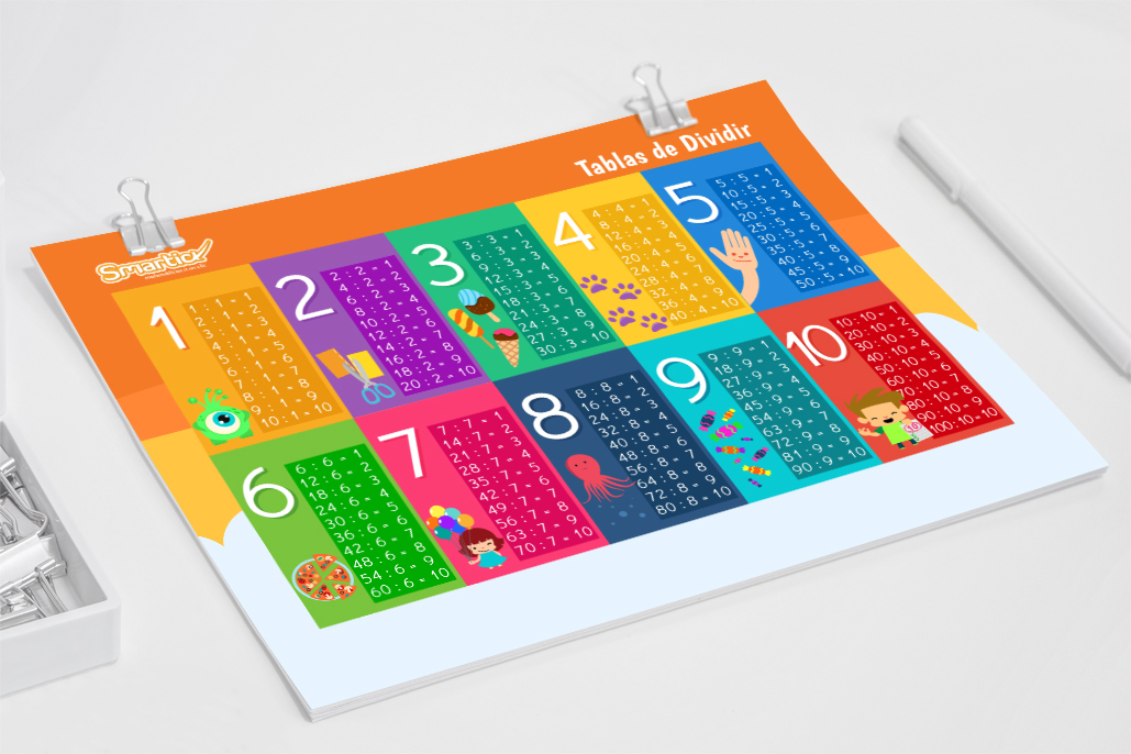 Tablas de dividir - Smartick
