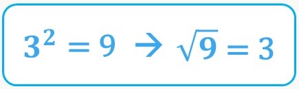 RAÍCES CUADRADAS EXACTAS