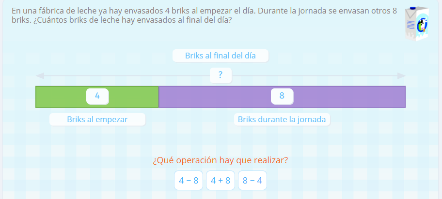 Resolución de problemas de matemáticas - Smartick