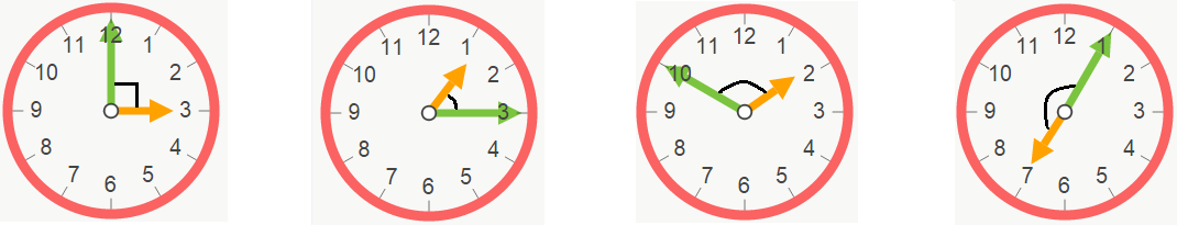 Ángulos: qué son y qué tipos existen - Primaria | Smartick