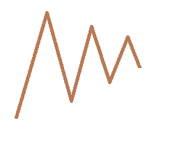 Líneas poligonales abiertas y cerradas - Smartick