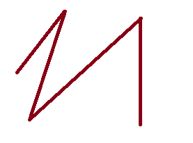 Líneas poligonales abiertas y cerradas - Smartick